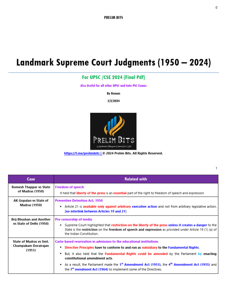 Landmark Supreme Court Judgments for UPSC | PDF | Standing (Law ...