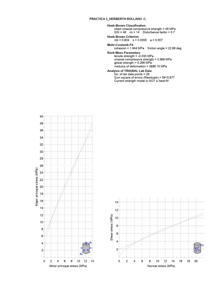 Pract - 3 - Herberth Rollano .C. | PDF