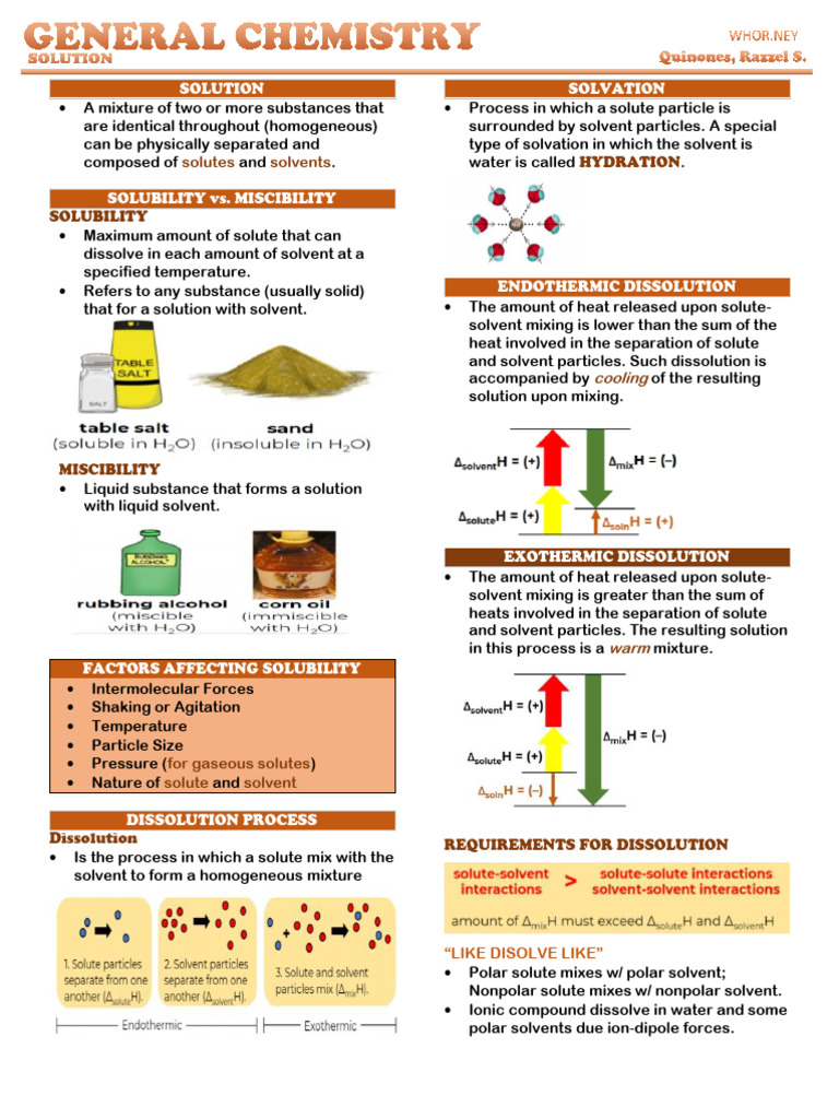 Razzel Quinones Chemistry Solution | PDF | Solubility | Solvation