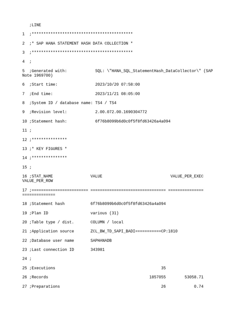 SQL Result | PDF | Data Management | Information Technology Management