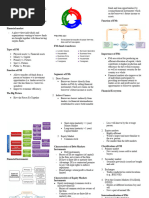 TSYS Decline Code Definitions | PDF | Personal Identification Number | Credit Card