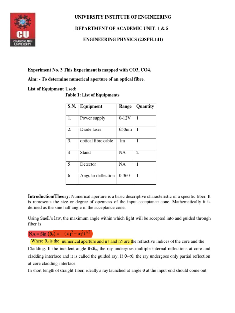 Physics Lab | PDF | Optical Fiber | Optics