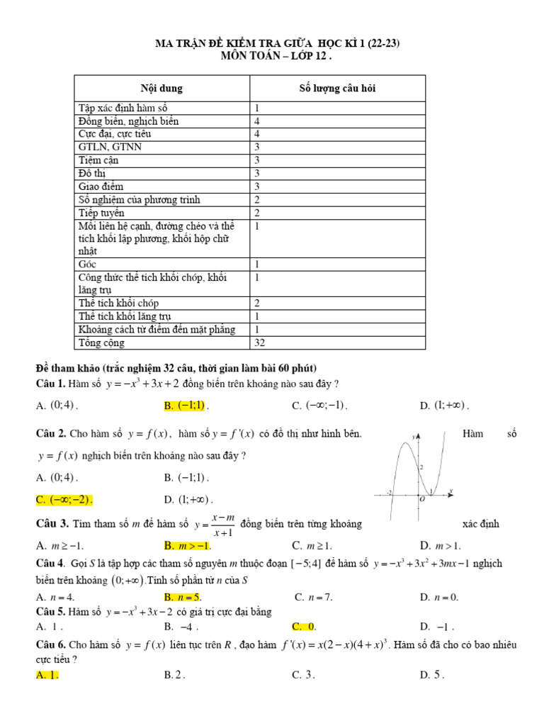 Ma Tran Pdf