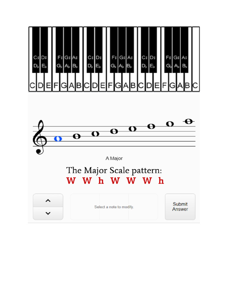 Music Theory | PDF