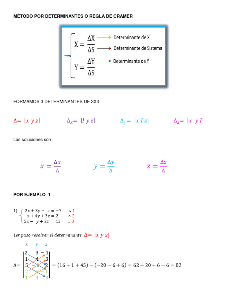 Método Por Determinantes o Regla de Cramer | PDF | Matemáticas