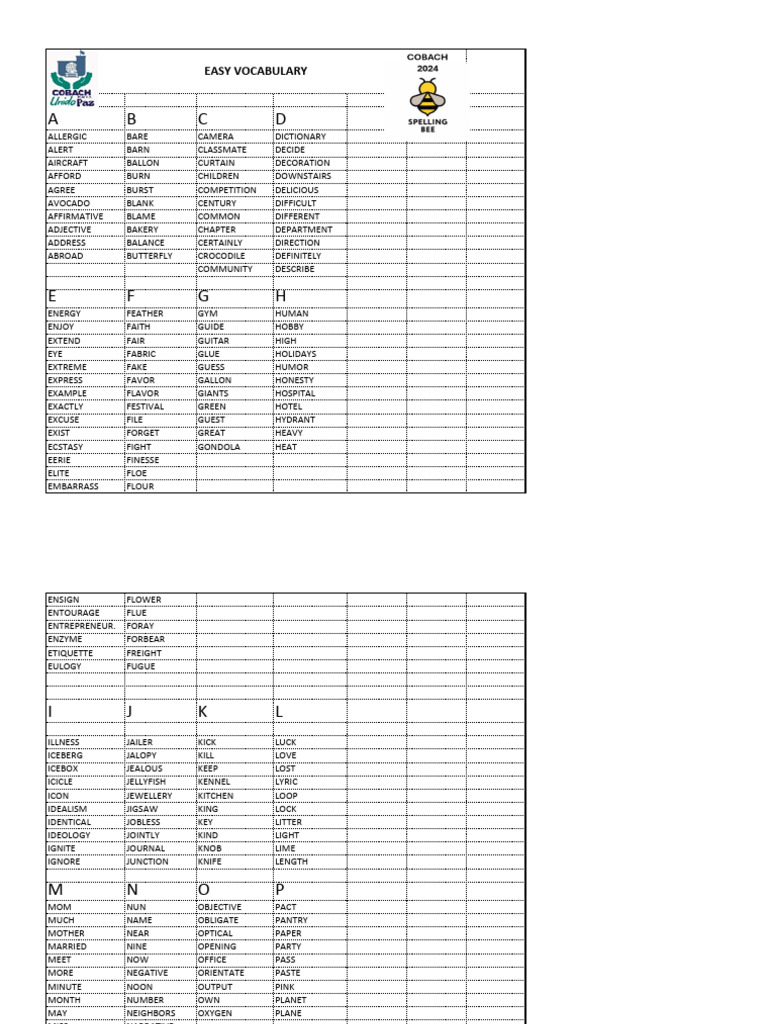 Speeling Bee Vocabulary List 2024 | PDF