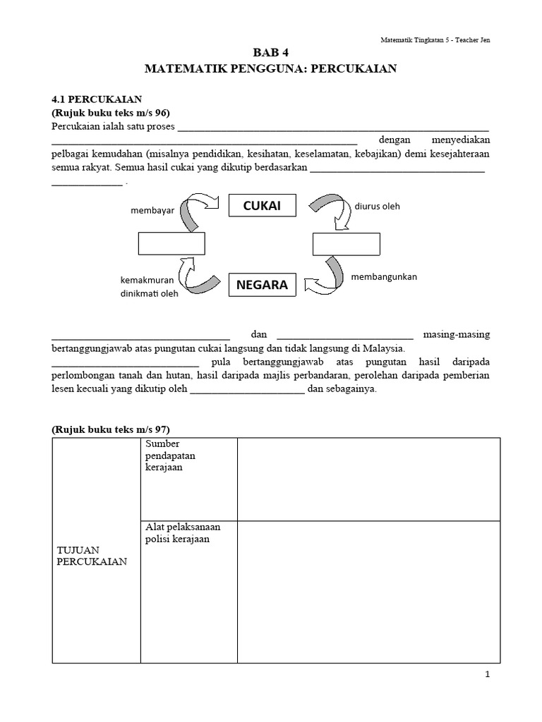 Bab4 Modul Matematik Tingkatan 5 | PDF