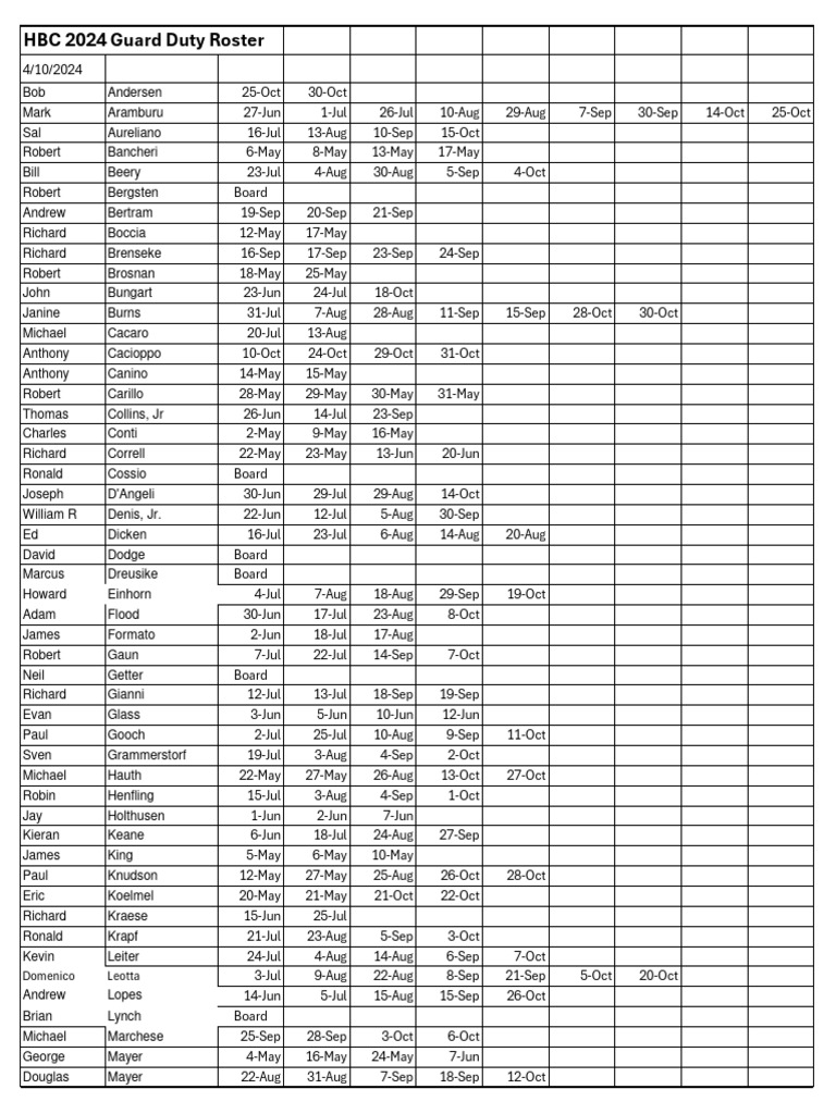 HBC 2024 Guard Duty Roster | PDF