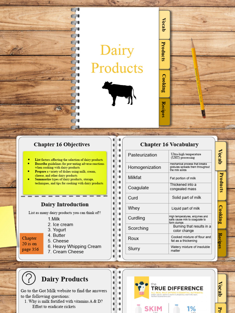 Discovering Foods Dairy Unit Notes | Download Free PDF | Milk | Cheese