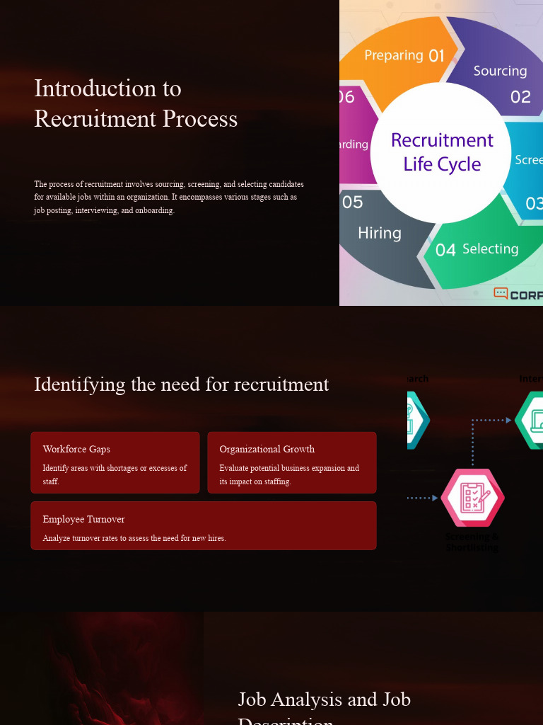 Introduction to Recruitment Process | PDF | Recruitment ...