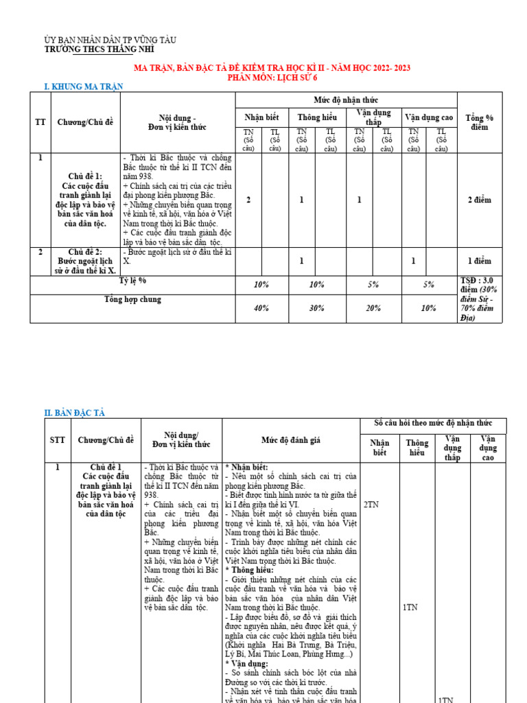 2022-2023 - Ma Tran Kiem Tra Cuoi Hkii | PDF
