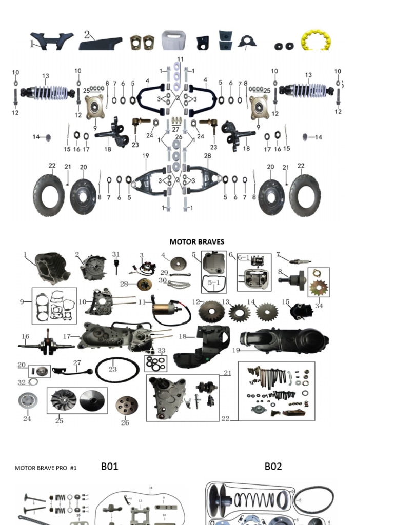 Catalogo Atv 1 | PDF