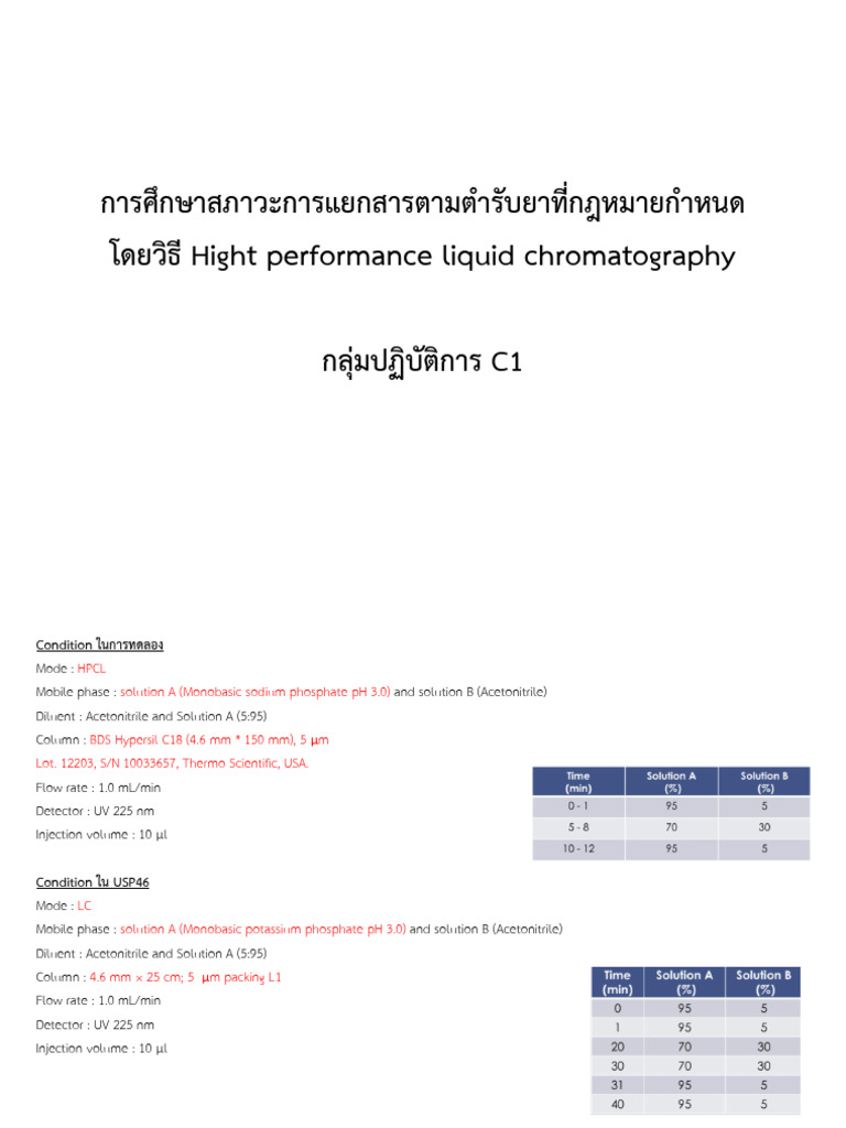 Pre HPLC | PDF