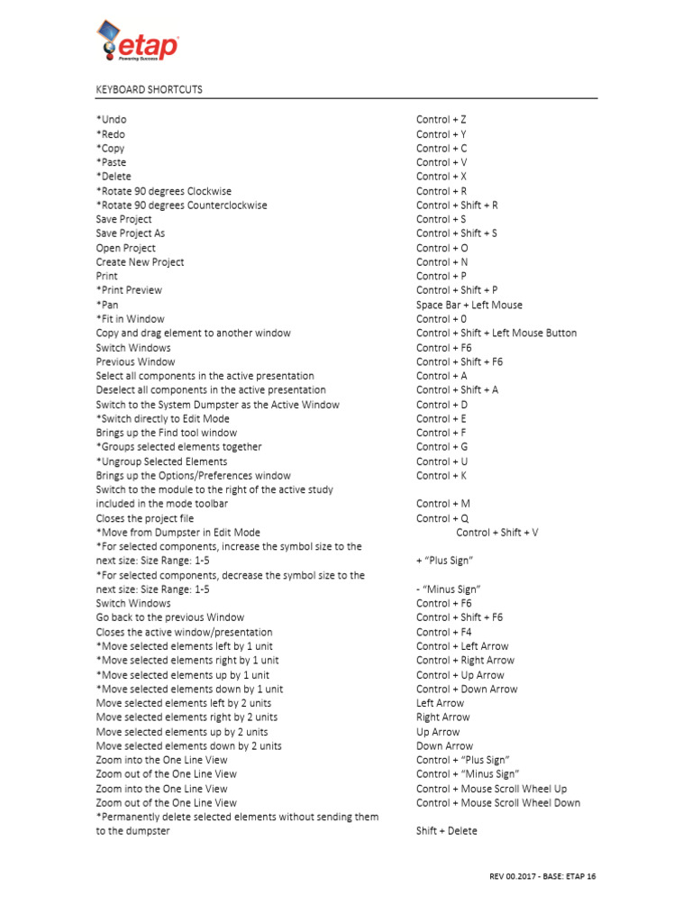 ETAP 16 Keyboard Shortcuts Guide | PDF | Human–Computer Interaction ...
