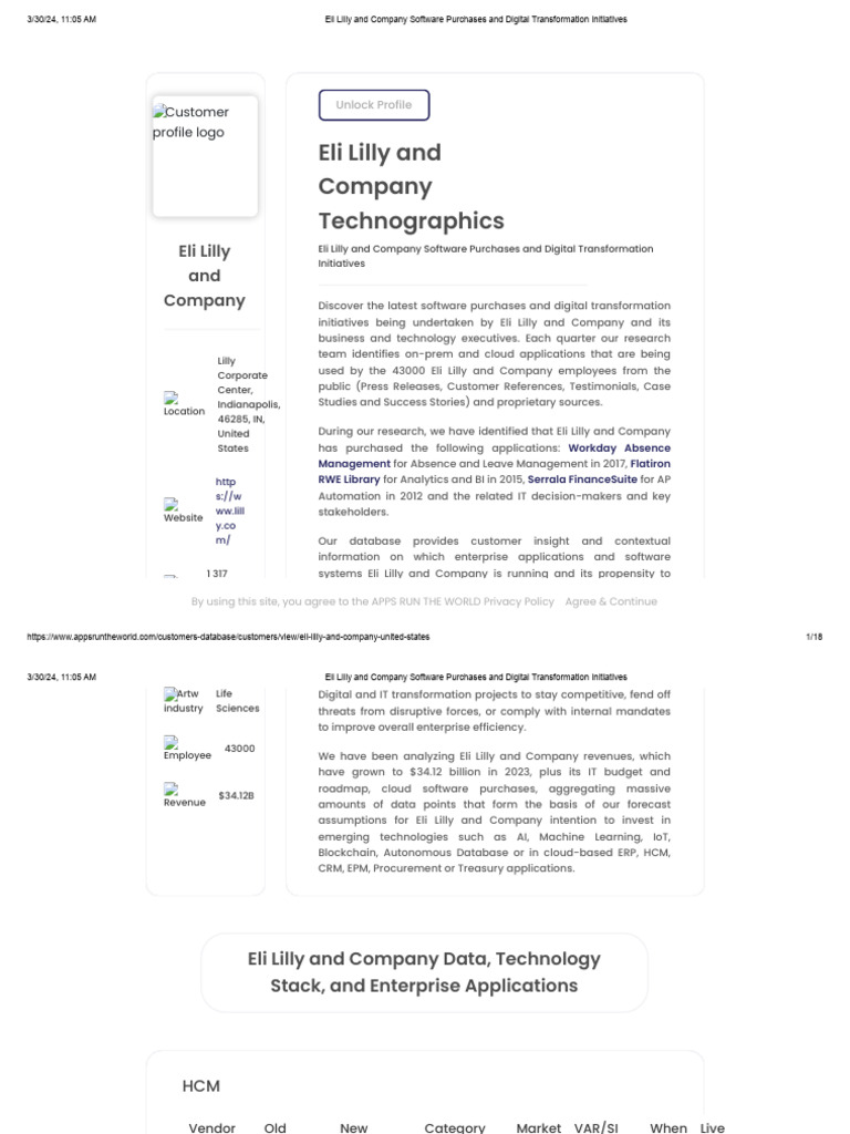 Eli Lilly and Company Software Purchases and Digital Transformation Initiatives | PDF ...