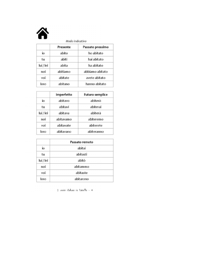 01 - Verbi Con La A | PDF