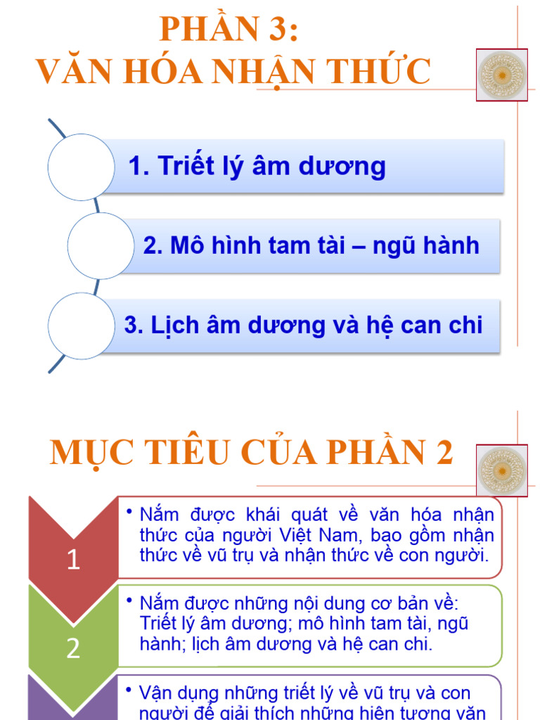Slide CSVHVN - Phần 3 - VH nhận thức | PDF