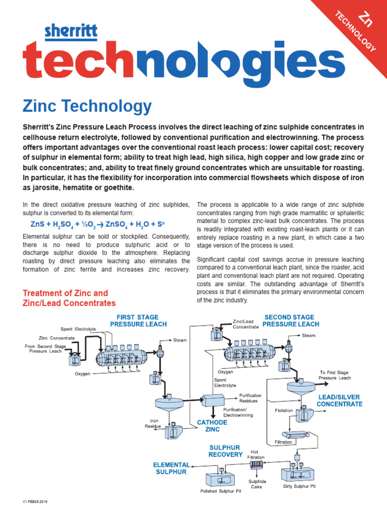Sherritt Zinc Pressure Leach Process | PDF | Zinc | Materials