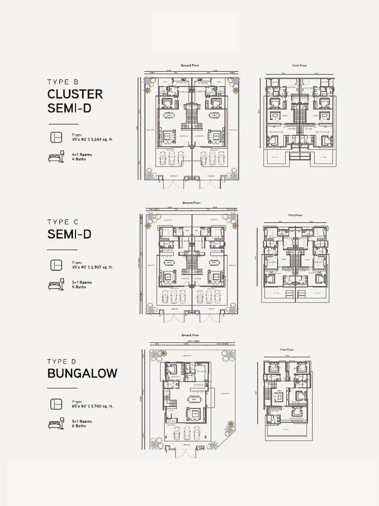 LAYOUT @Semi D | PDF