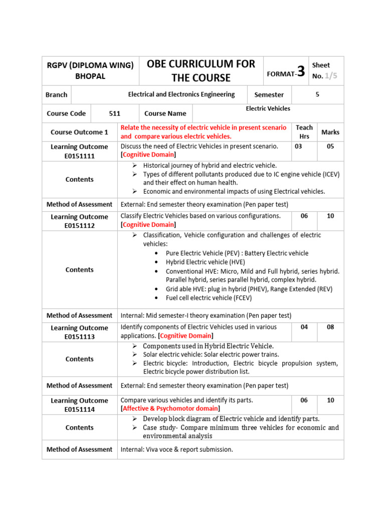 Electrical Vehicle Pdf Electric Vehicle Plug In Hybrid