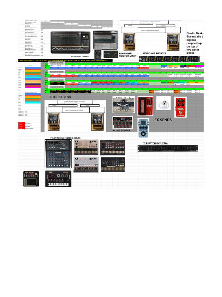 Patch Bay Layout | PDF | Electronics | Sound
