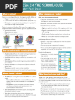 Autism Spectrum Mind Map | PDF | Human Communication | Autism Spectrum