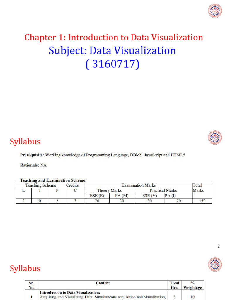 1.Introduction | PDF | Html5 | Chart