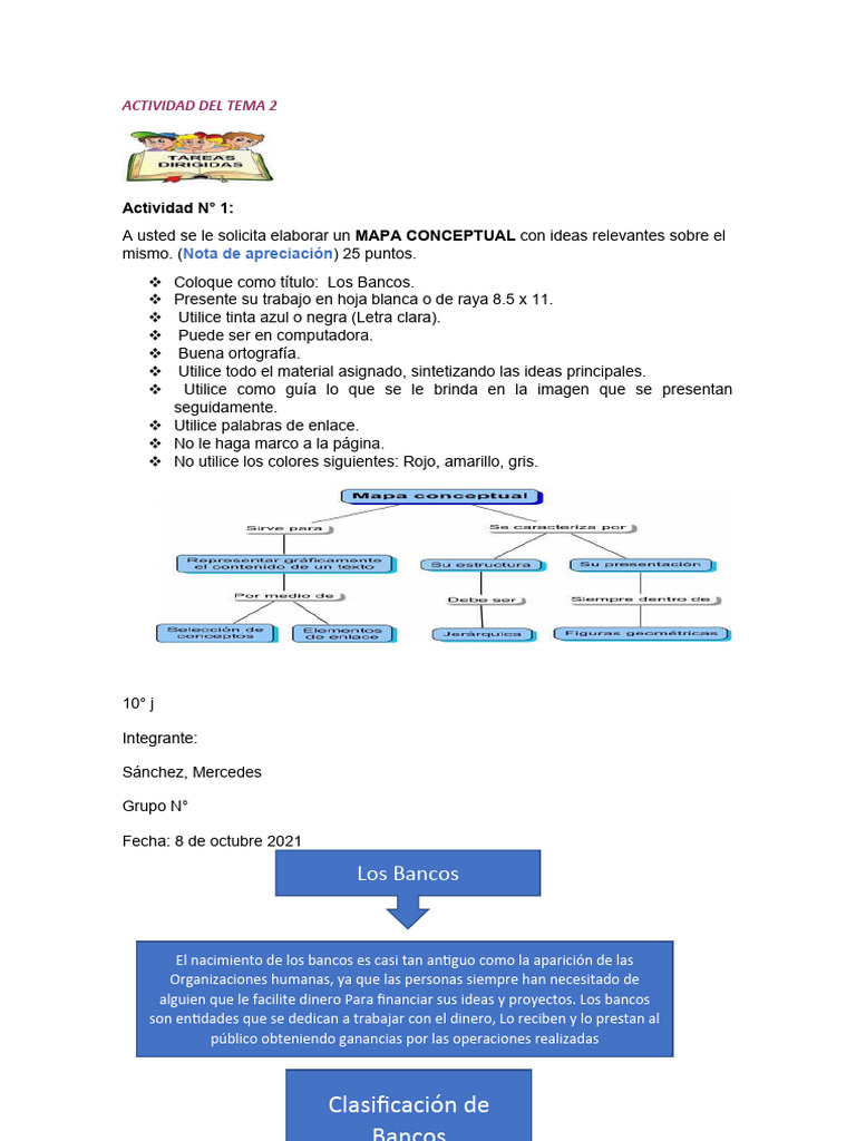 Copia de Actividad 1 Tema 2 Mapa Conceptual RRR | PDF