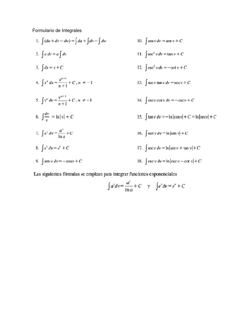 Formulario Calculo Integral | PDF