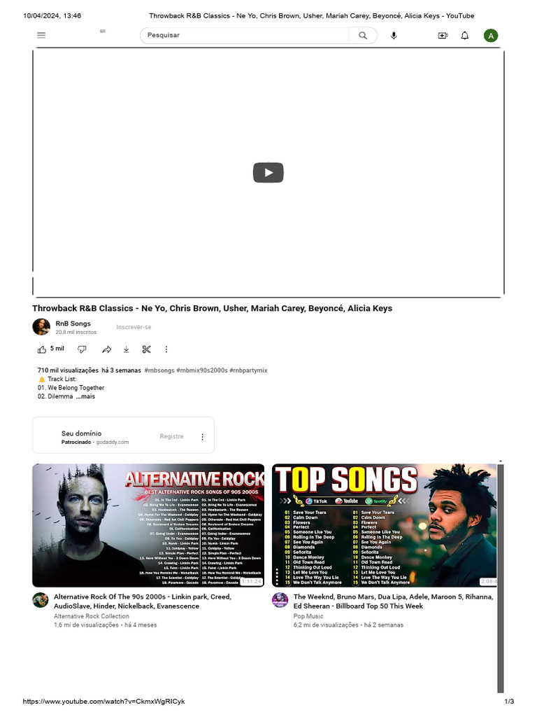 Throwback R&B Classics - Ne Yo, Chris Brown, Usher, Mariah Carey ...