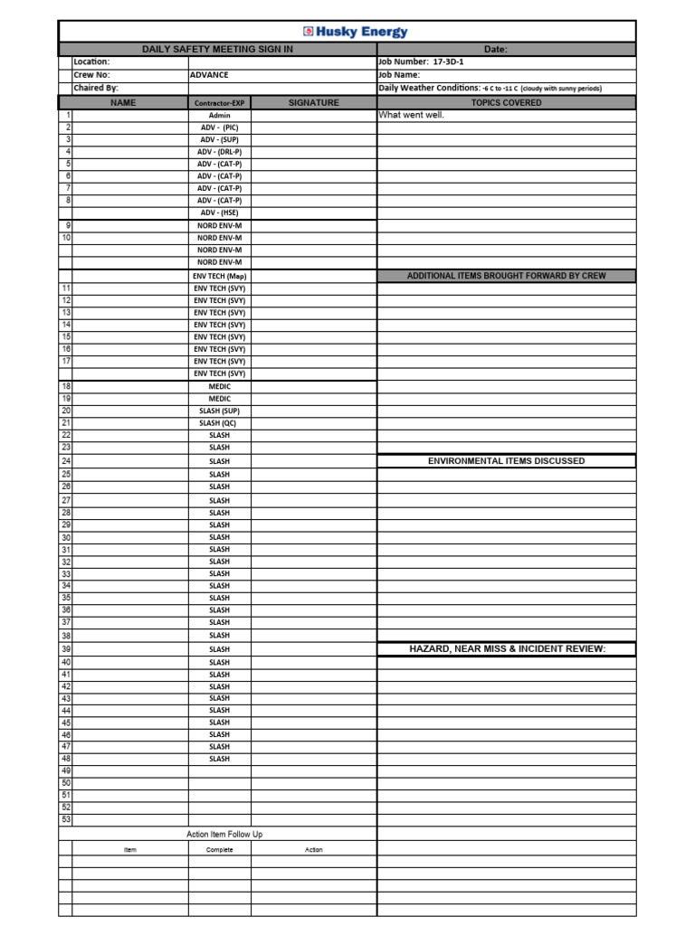 Daily Safety Meeting Sign-In Form | PDF