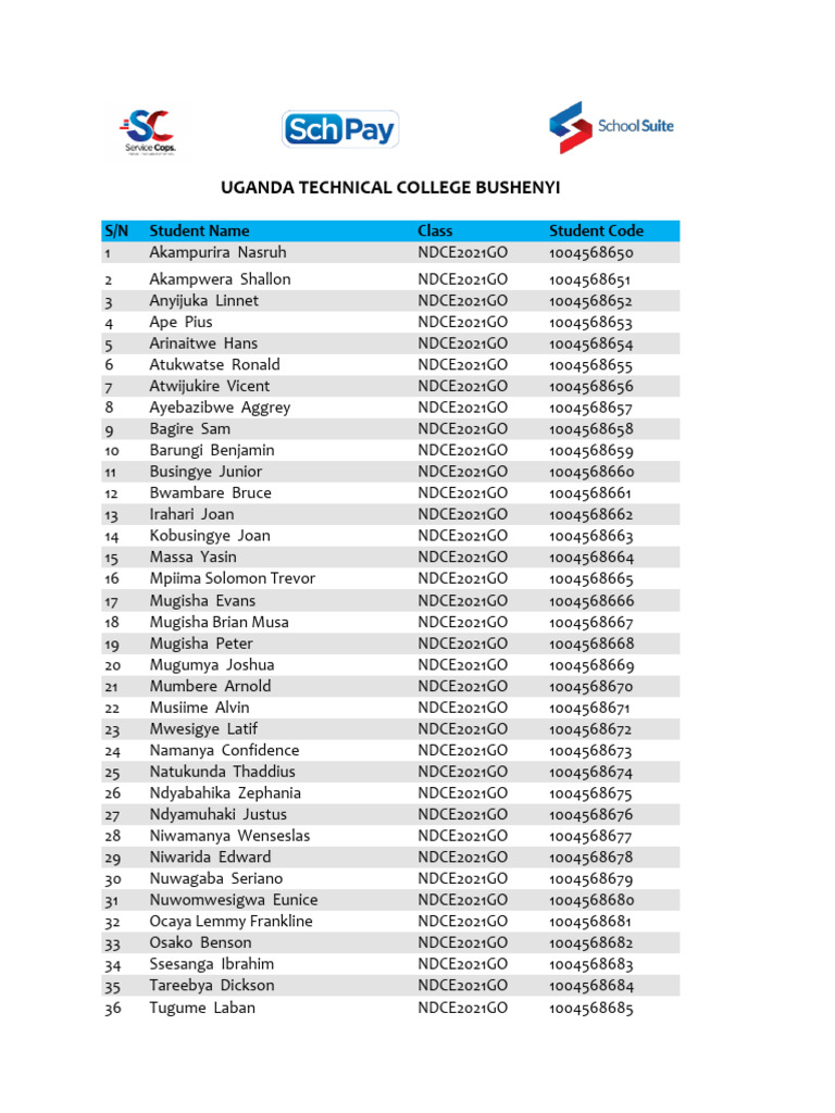 UTC Bushenyi Student Code List | PDF | Nevi'im | Hebrew Bible People