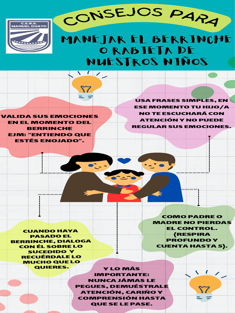 Infografia Berrinches y Rabietas | PDF