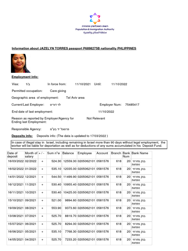 Details | PDF | Employment