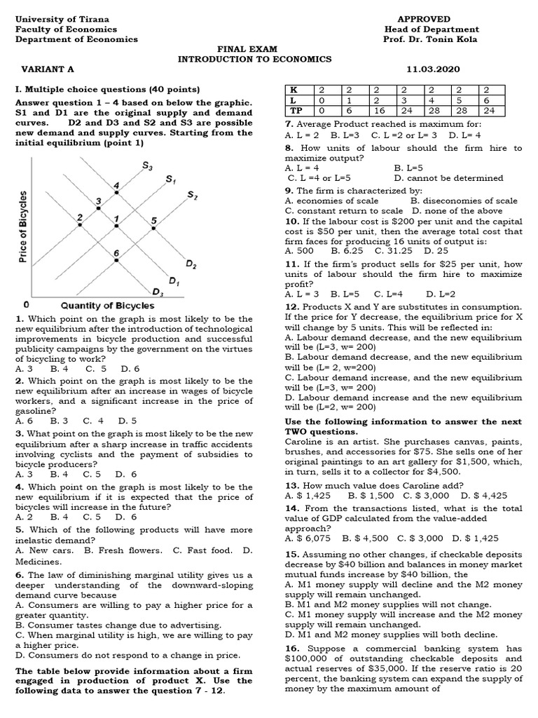 Final Exam - Introdution of Economics - 1 | PDF | Supply (Economics ...