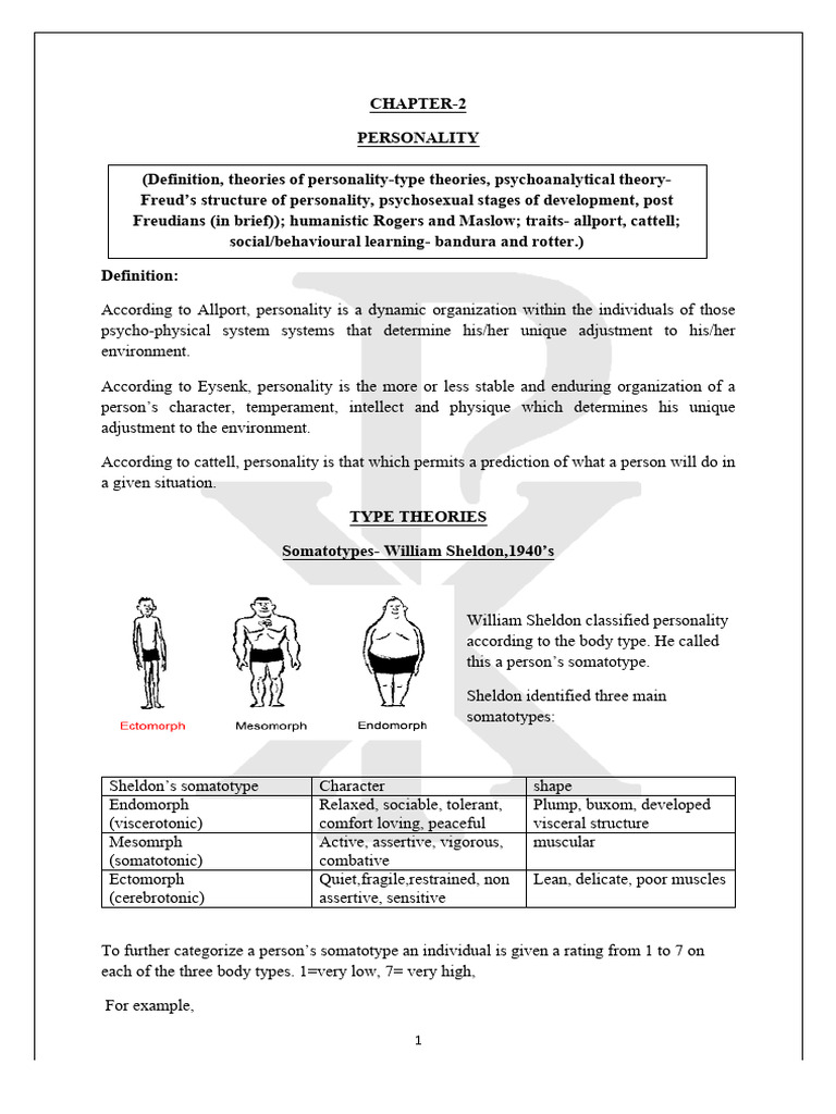 2.personality Theories | PDF | Id | Unconscious Mind