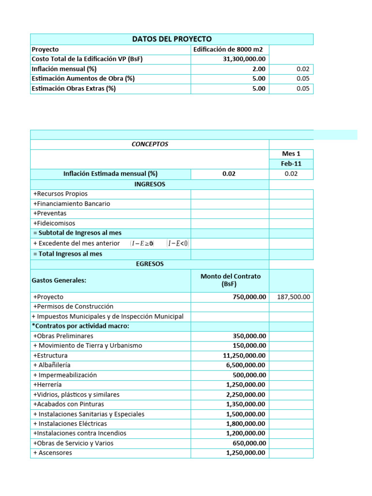 Ejemplo Del Proyecto de Edificación | PDF