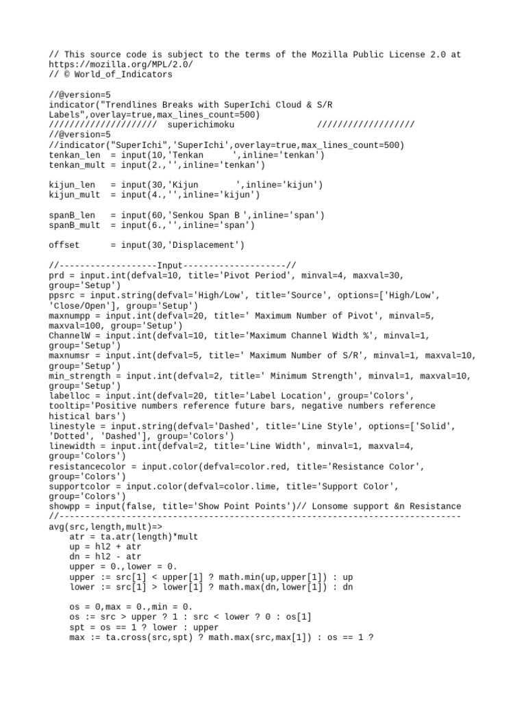 Trendline Break With Super Ichimoku Cloud | PDF | Computer Programming ...