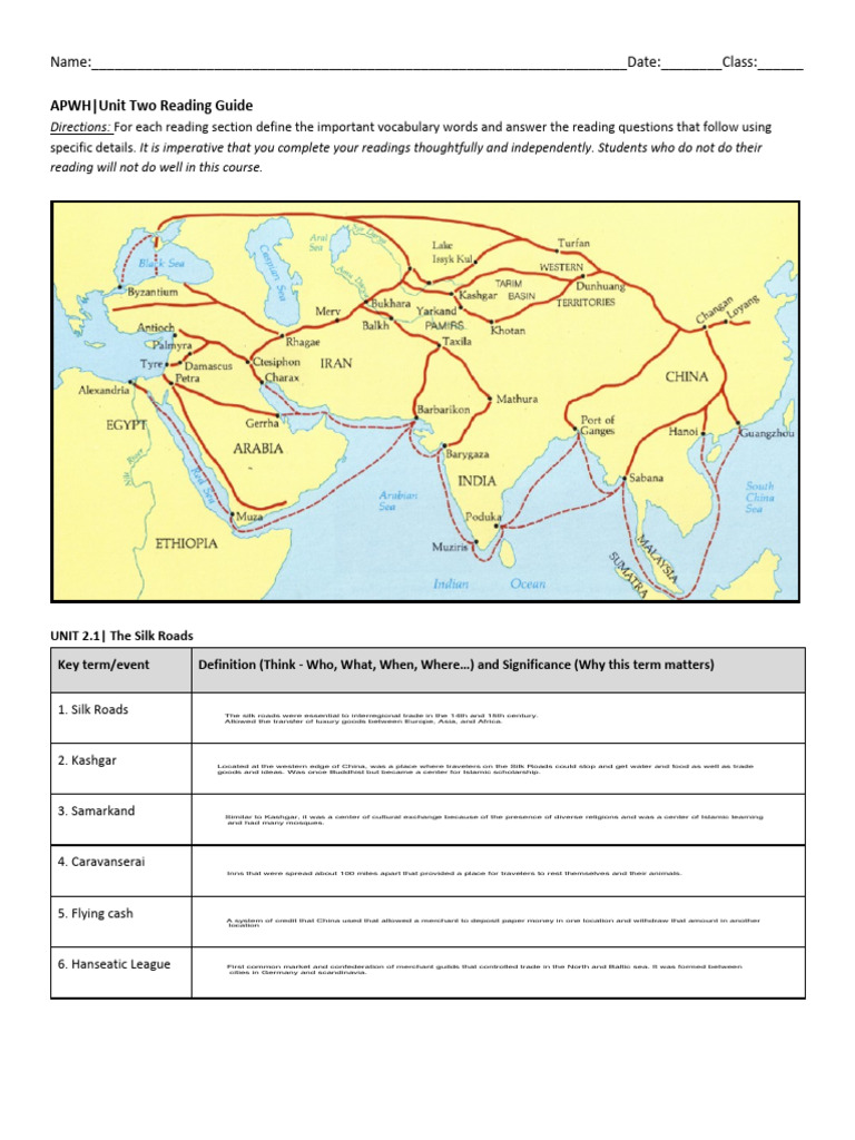 AP World History Unit 2 Overview | PDF | Mongol Empire | Mongols