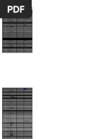 Nec Directory 2024 | PDF | Zimbabwe | Politics Of Zimbabwe