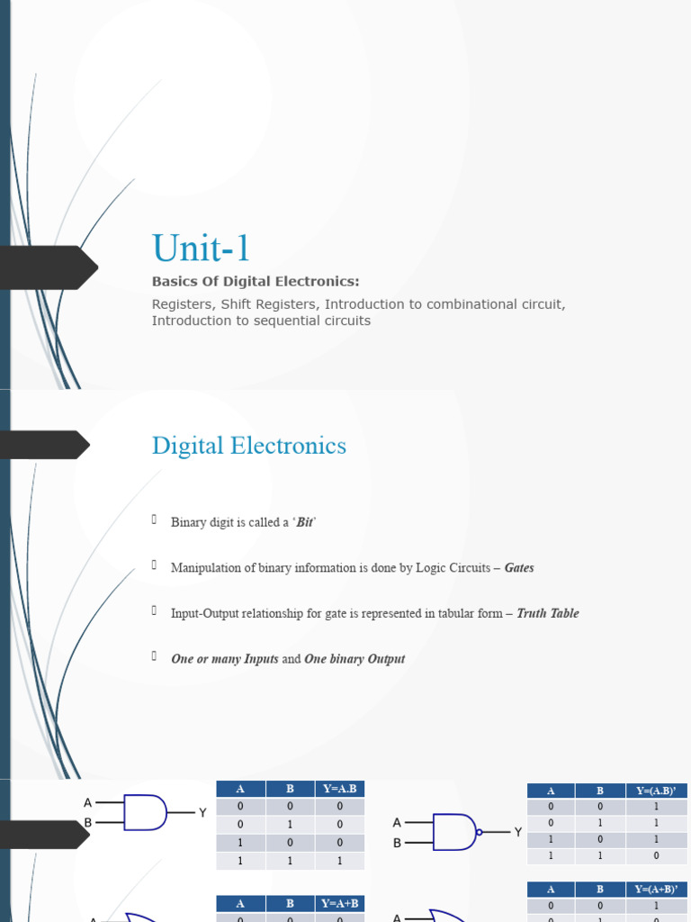 Unit1 P1JSPSingh | PDF | Integrated Circuit | Electrical Circuits