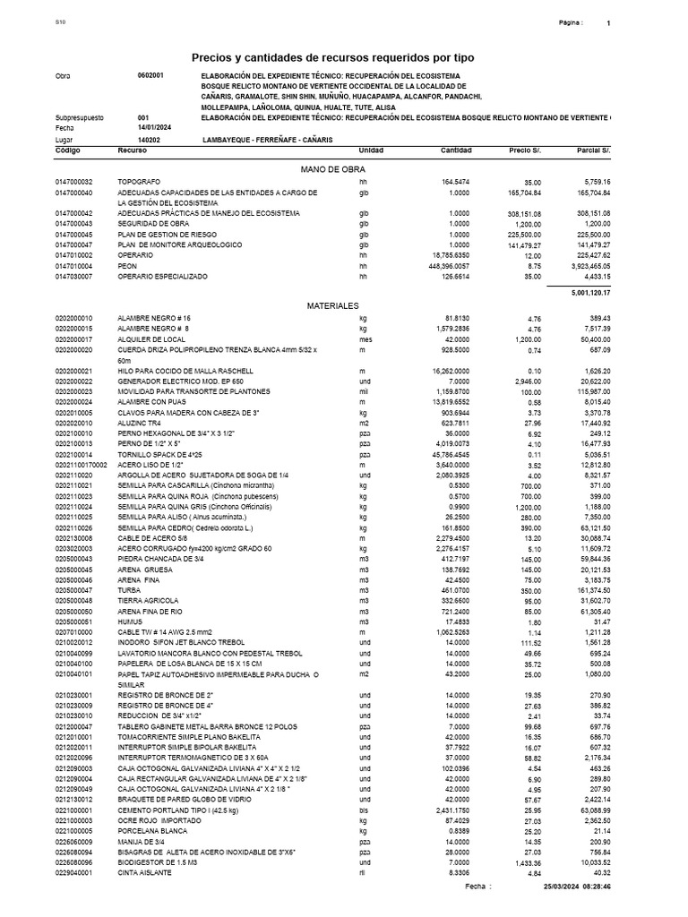 insumos | PDF | Tubería (transporte de fluidos) | Bienes manufacturados