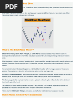 Elliott Wave Cheat Sheet | PDF