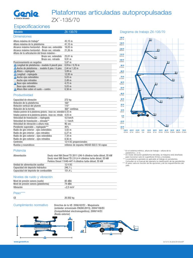 ZX135 70 Genie | Descargar gratis PDF | Vehículo de motor | Tecnología ...