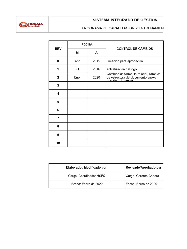 HSEQ-PR-16 PROGRAMA DE CAPACITACION Y ENTRENAMIENTO VER 2 2020 | PDF | Creación de capacidad