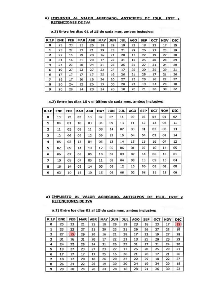 Calendario Contribuyentes Especiales | PDF
