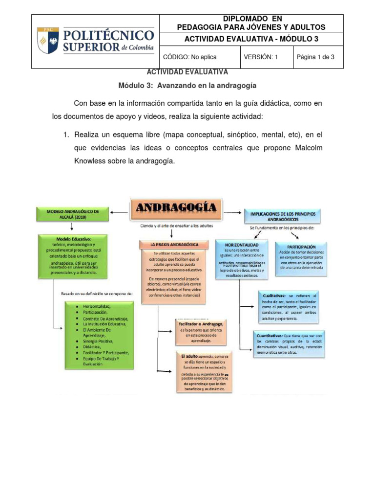 Actividad | PDF | Aprendizaje | Ciencia cognitiva