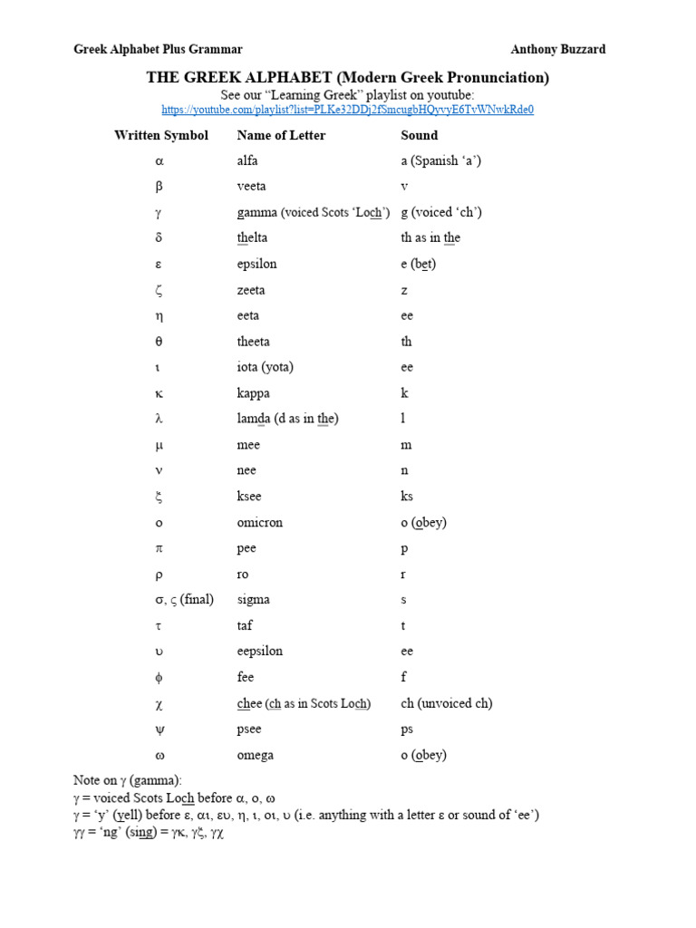 Greek Alphabet | PDF | Verb | Grammatical Tense