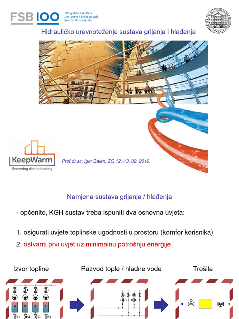 Hydraulic Balancing of Heating and Cooling Systems | PDF