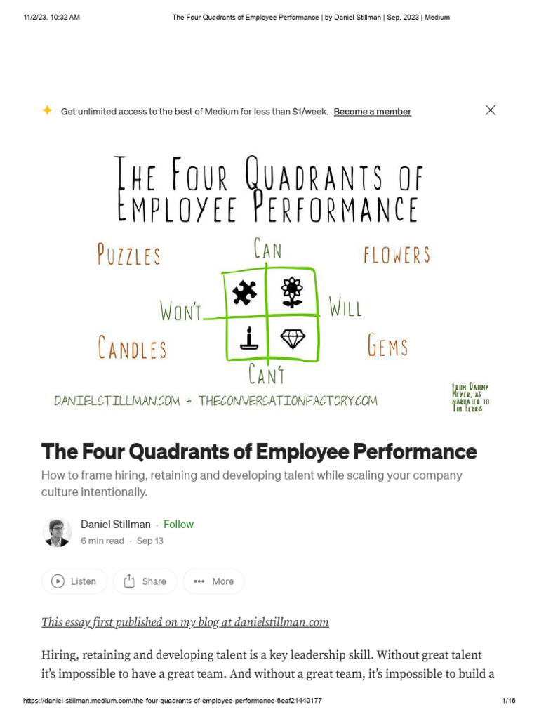 The Four Quadrants of Employee Performance - by Daniel Stillman - Sep ...